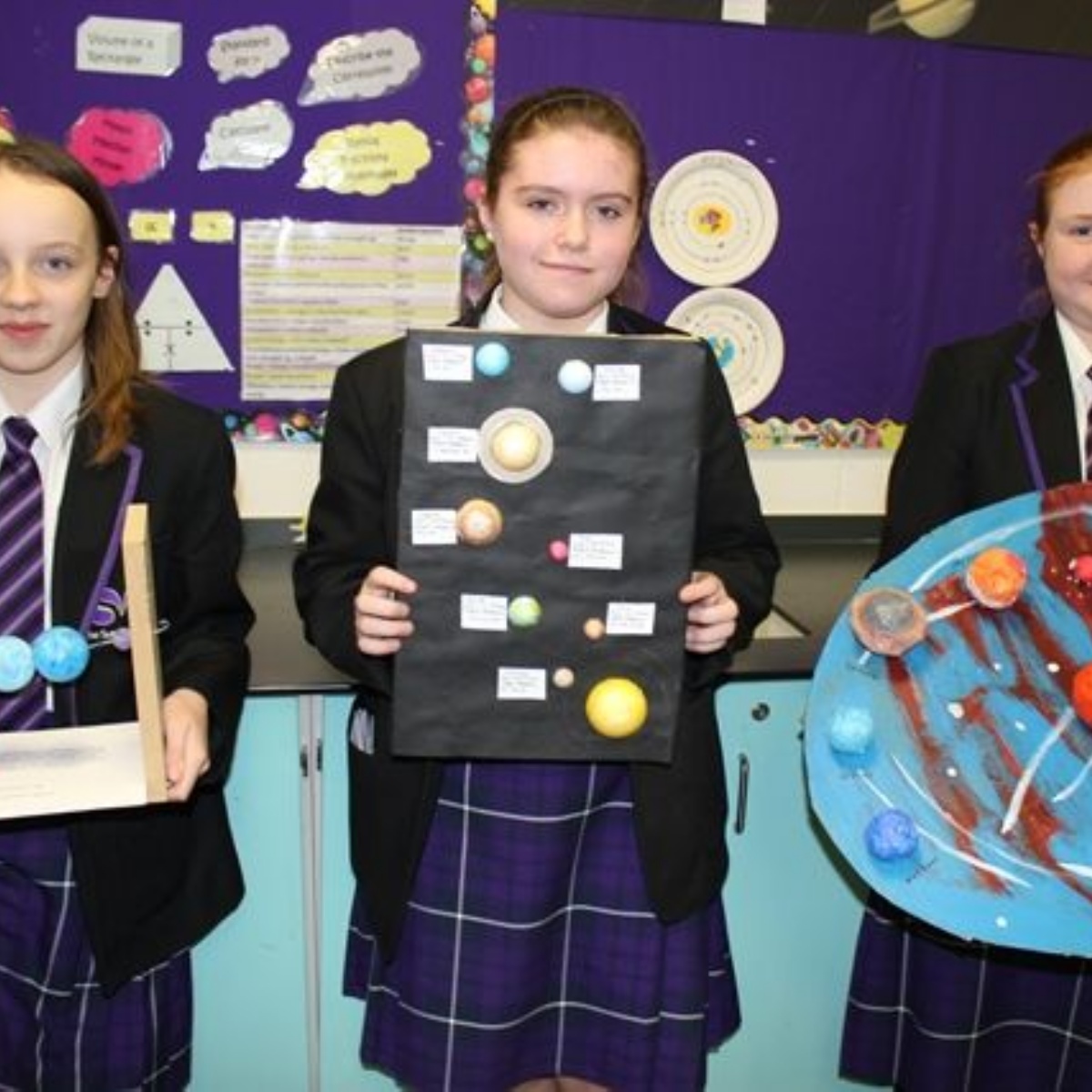 The Sutton Academy - Year 7 & The Solar System